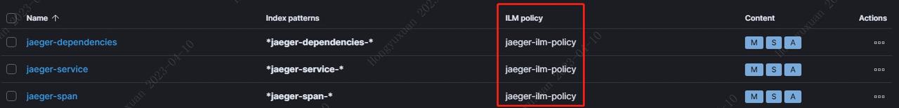 云原生链路跟踪工具Jaeger+OpenTelemetry Collector部署详解 | 洪宇轩的博客