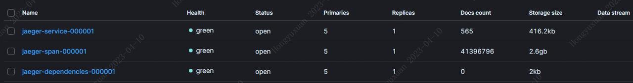 云原生链路跟踪工具Jaeger+OpenTelemetry Collector部署详解 | 洪宇轩的博客